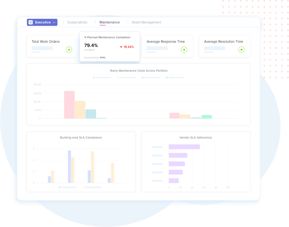 Best Corrigo Alternatives in 2024