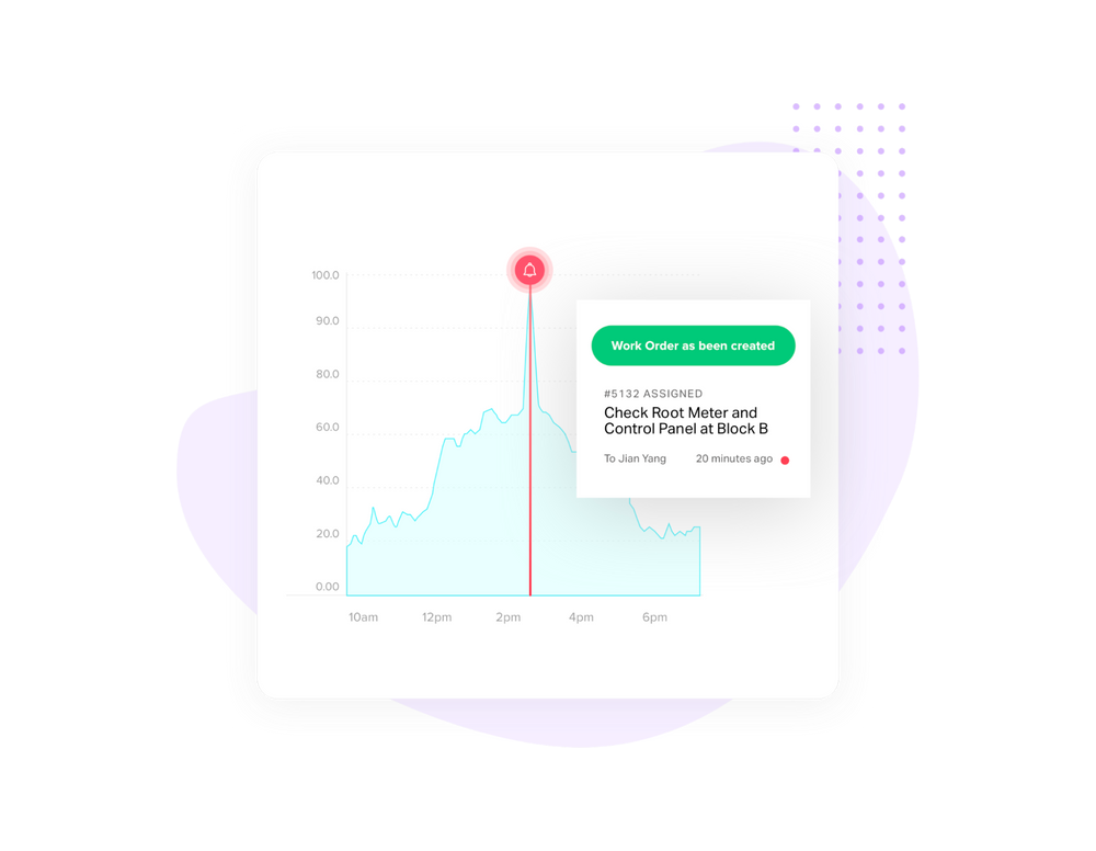 Top 10 Best Asset Condition Monitoring Software in 2024