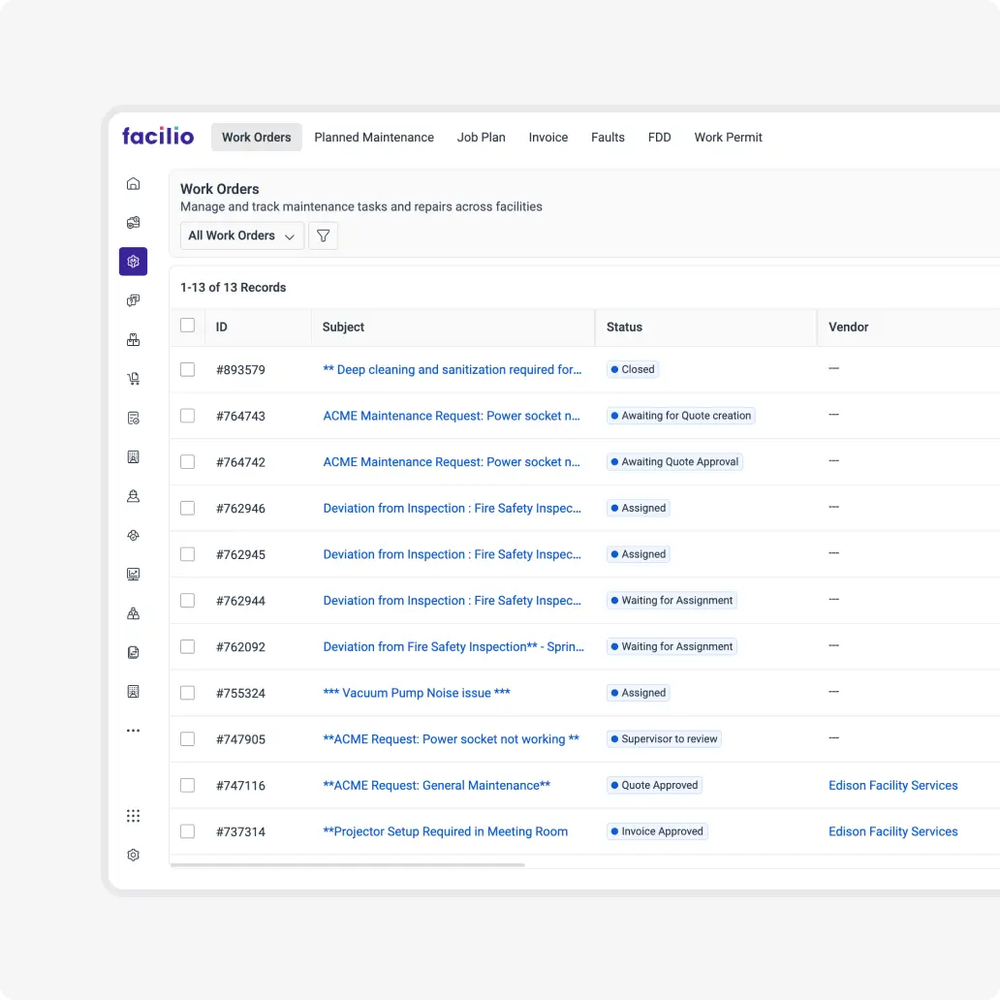 O and M Manuals 2.0: Integrating with a Connected CMMS