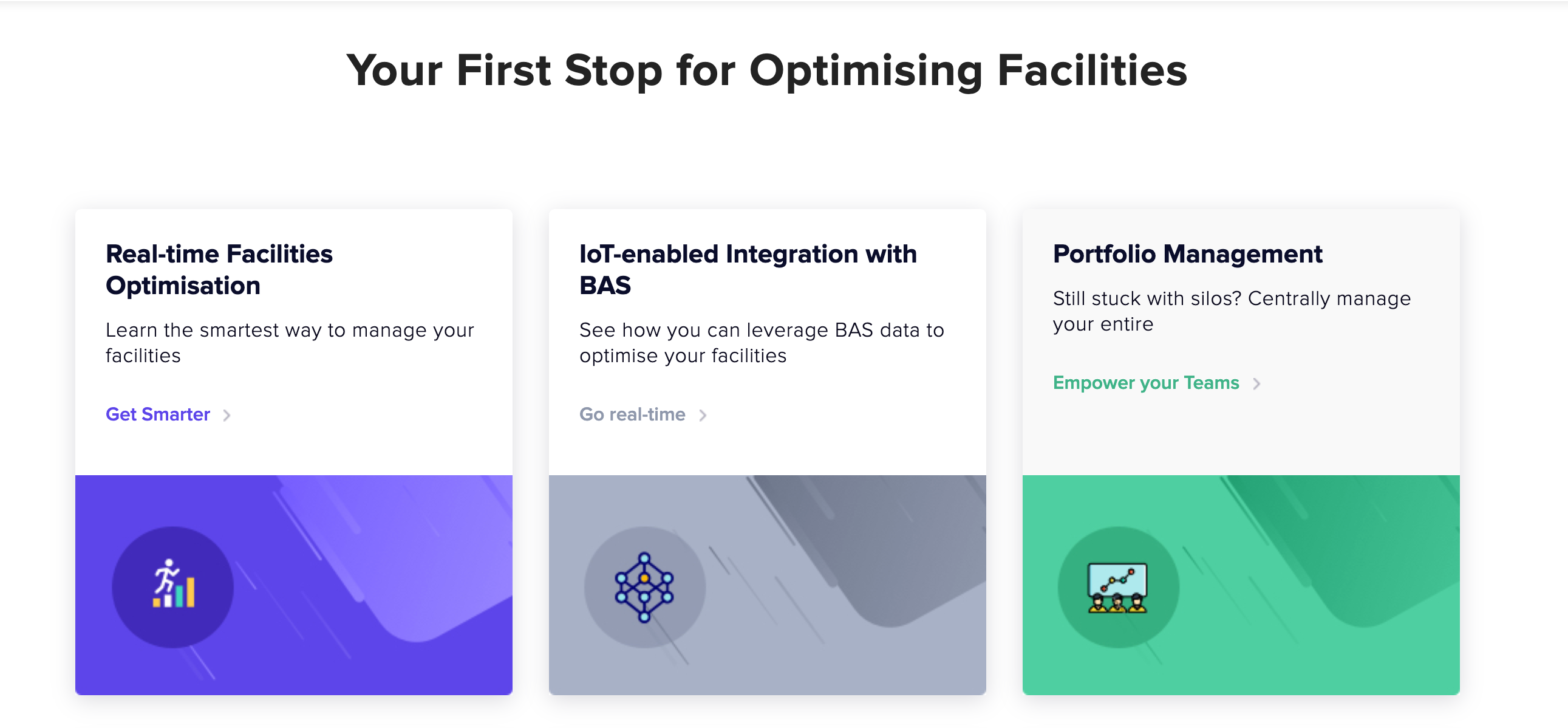 Real-time Facilities Optimisation | Facilio Guide